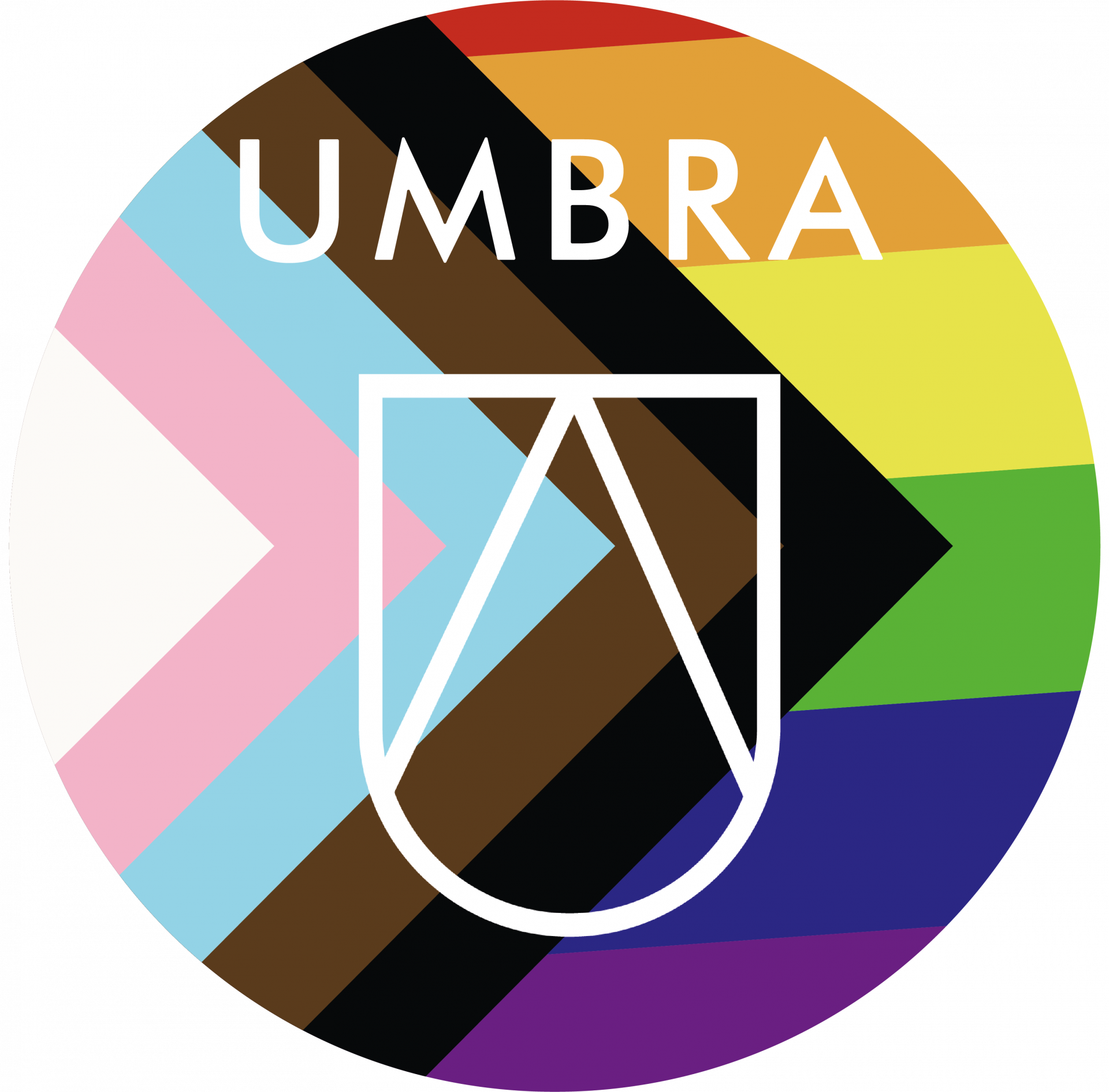 2022 - UMBRA International Group